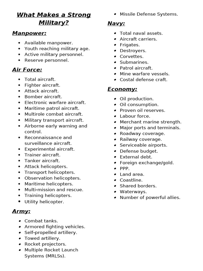 Key Components of Military Strength | PDF
