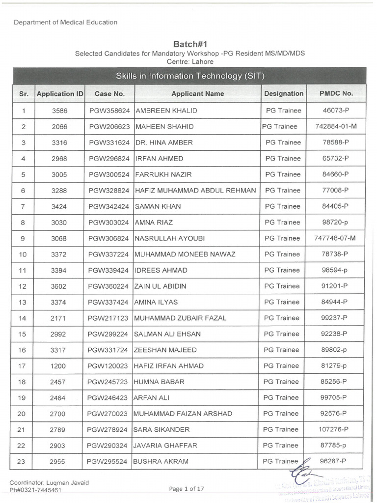Batch Wiselists Lahore | PDF