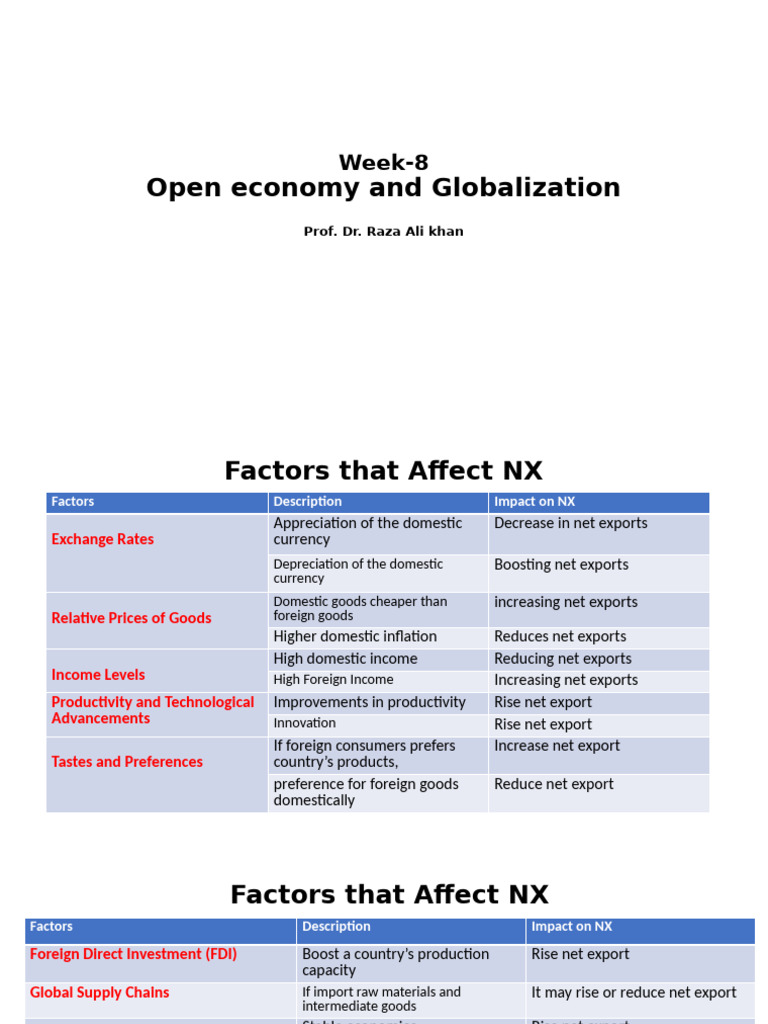 Week-8 Open Economy and Globalization | PDF | Balance Of Trade | Exports