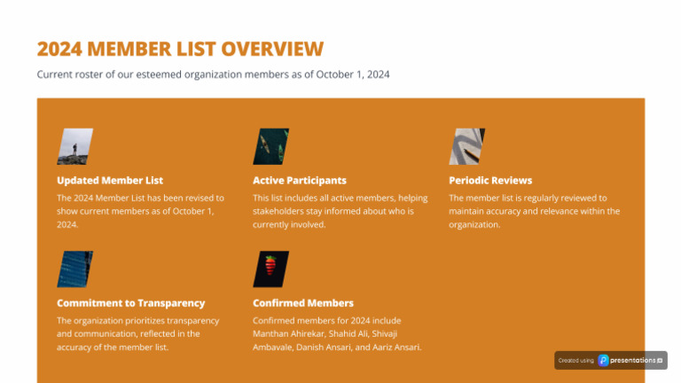 Member List For 2024 | PDF