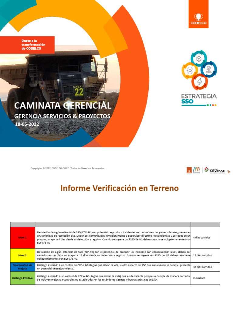 Caminata Gerencial (18-05-2022) LMV | PDF