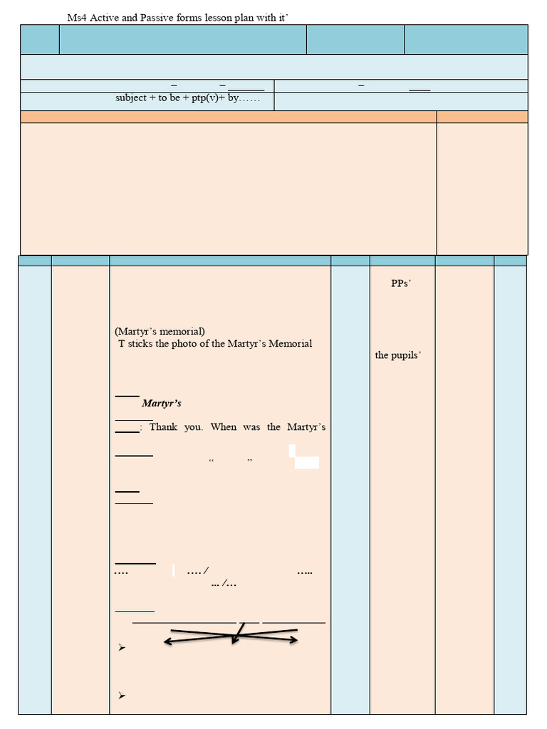 Ms4 Active and Passive Forms Lesson Plan and Its Flash Cards by ...