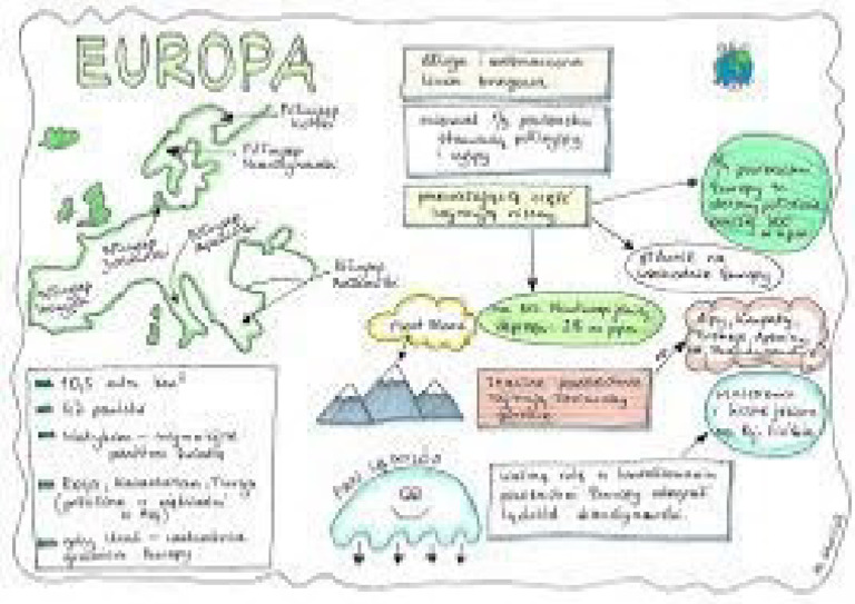 Europa | PDF