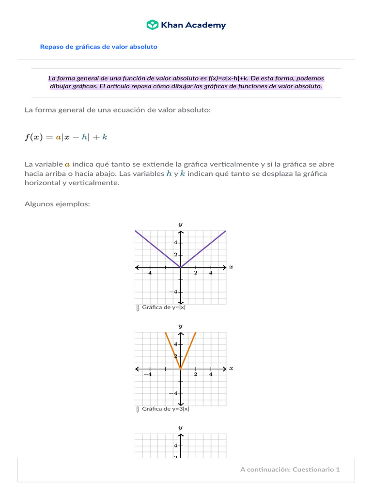 Repaso de Gráficas de Valor Absoluto (Artículo) - Khan Academy | PDF