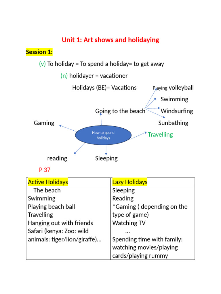 Unit-1 - Session 1: Art-Shows-and-Holidaying | PDF | Foreign Language ...