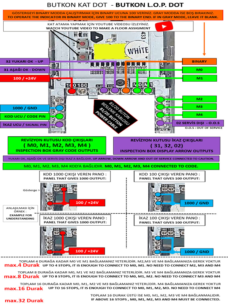 Dot-Matrix Lop Indicator Connection Drawing - Floor Assigment | PDF
