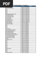 Lista de CEPs Atualizada em 06-08-2025 Municipio de Contenda | PDF | Brasil