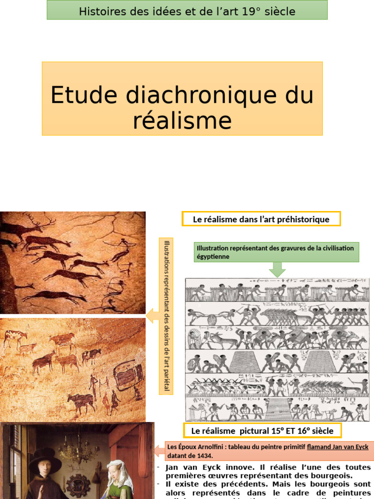 Etude Diachronique Du Réalisme | PDF | Peintures | Arts
