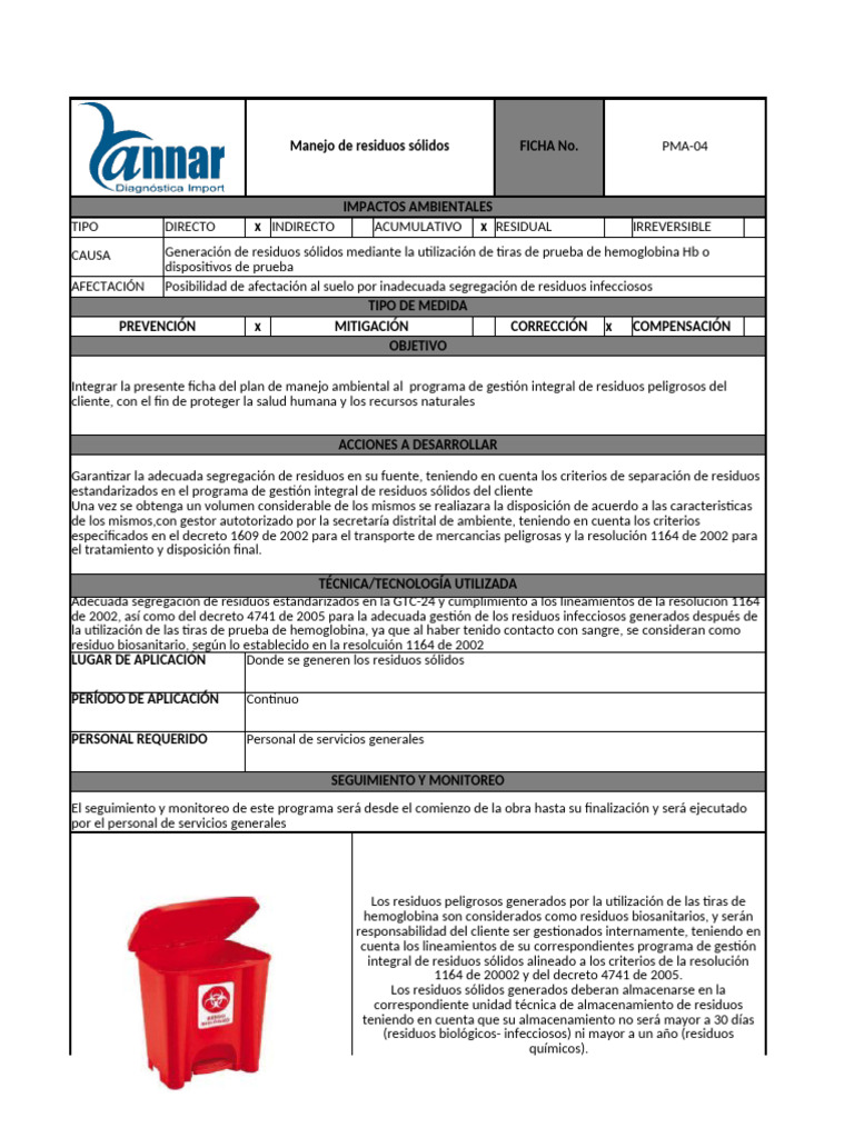 Ficha PMA - Acon | PDF | Residuos | Gestión de residuos