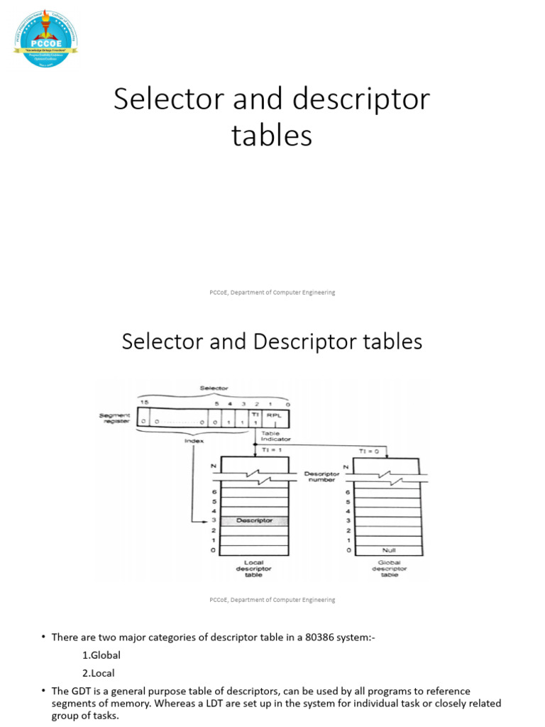 Unit 3 Selector and Descriptors | PDF | Operating System Technology ...