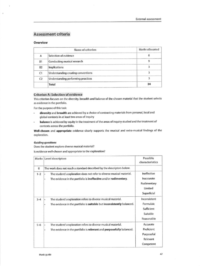 Assessment Criteria - Exploring Music in Context | PDF