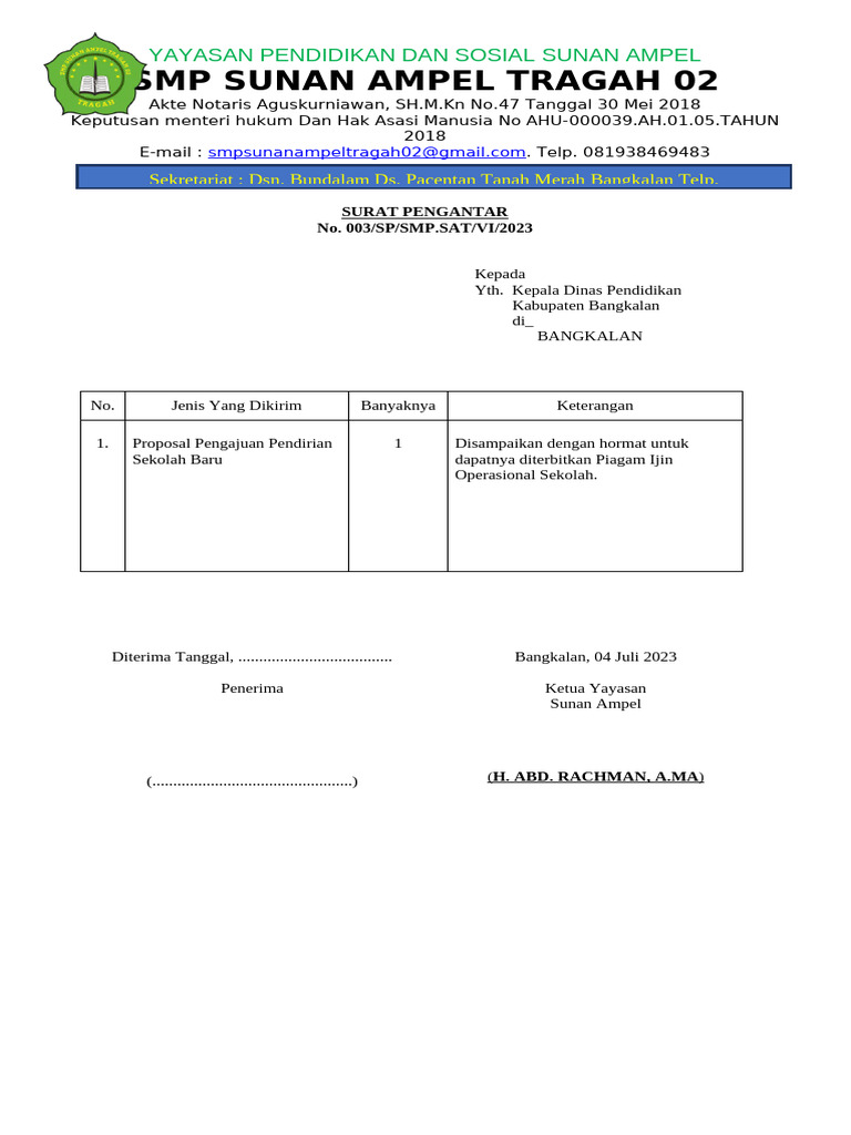 Ijin SMP Kop Sekolah | PDF