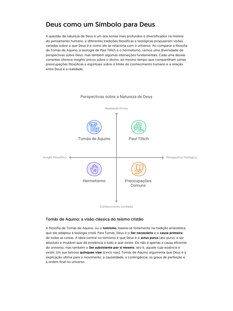 Deus como Símbolo na Teologia | PDF | Deus | Hermetismo