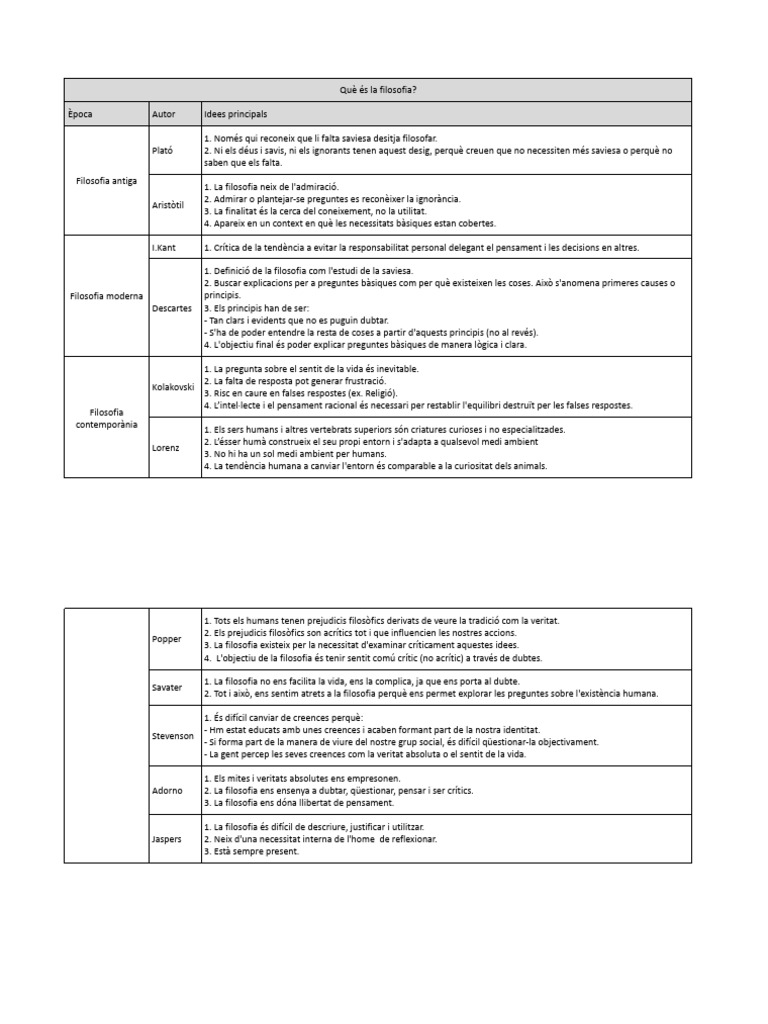 1 Batx Global Filo Textos Tabla 1r Trim | PDF