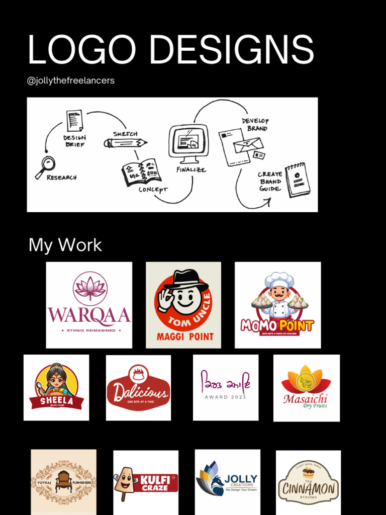 Logo Designs | PDF