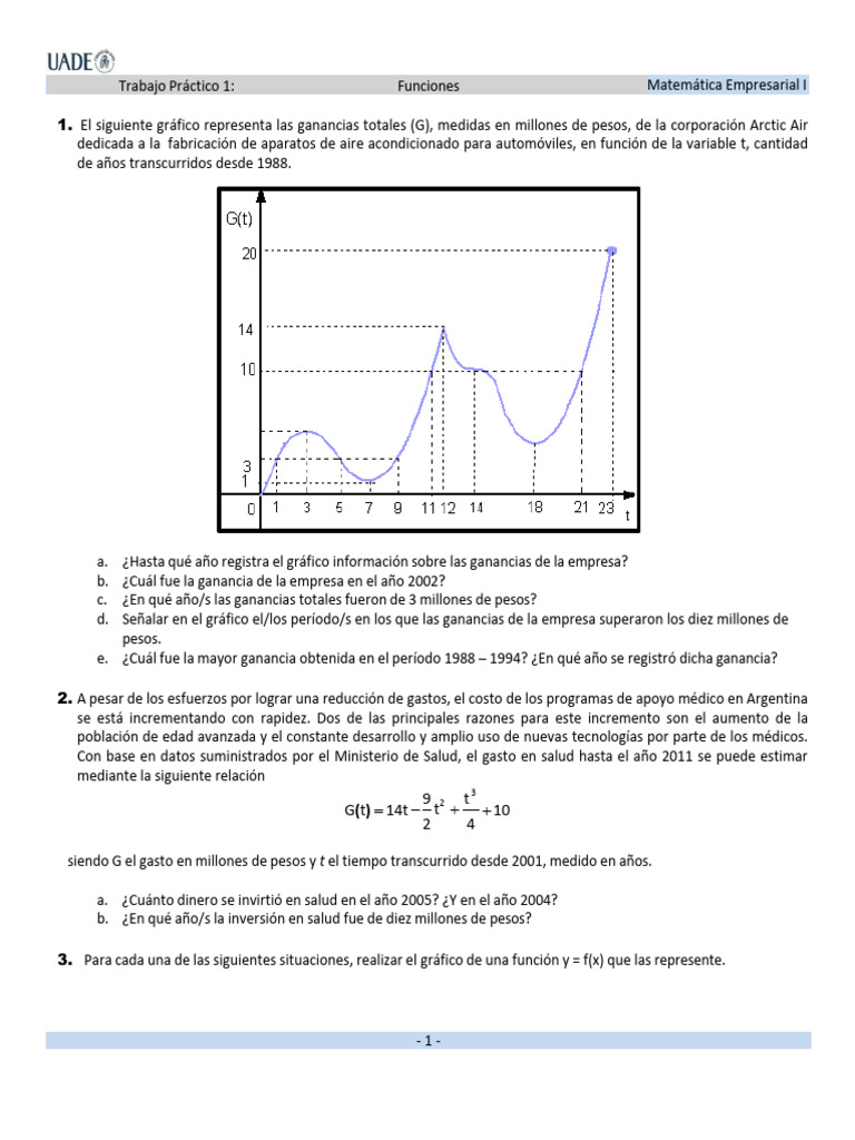 TP 1 Mei Funciones | PDF | Línea (geometría) | Pendiente
