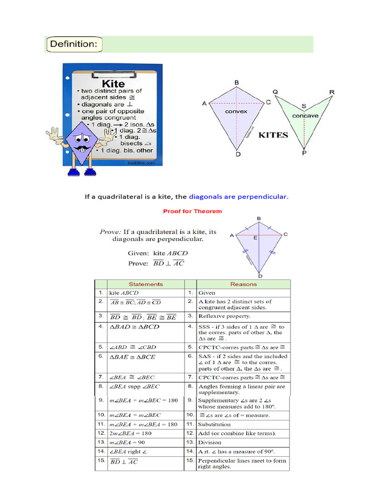 Theorems On Kite | PDF | Teaching Methods & Materials | Science ...