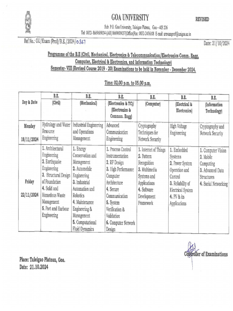 RC 19 20 Nov Dec Examination 2024 Sem VIII | PDF