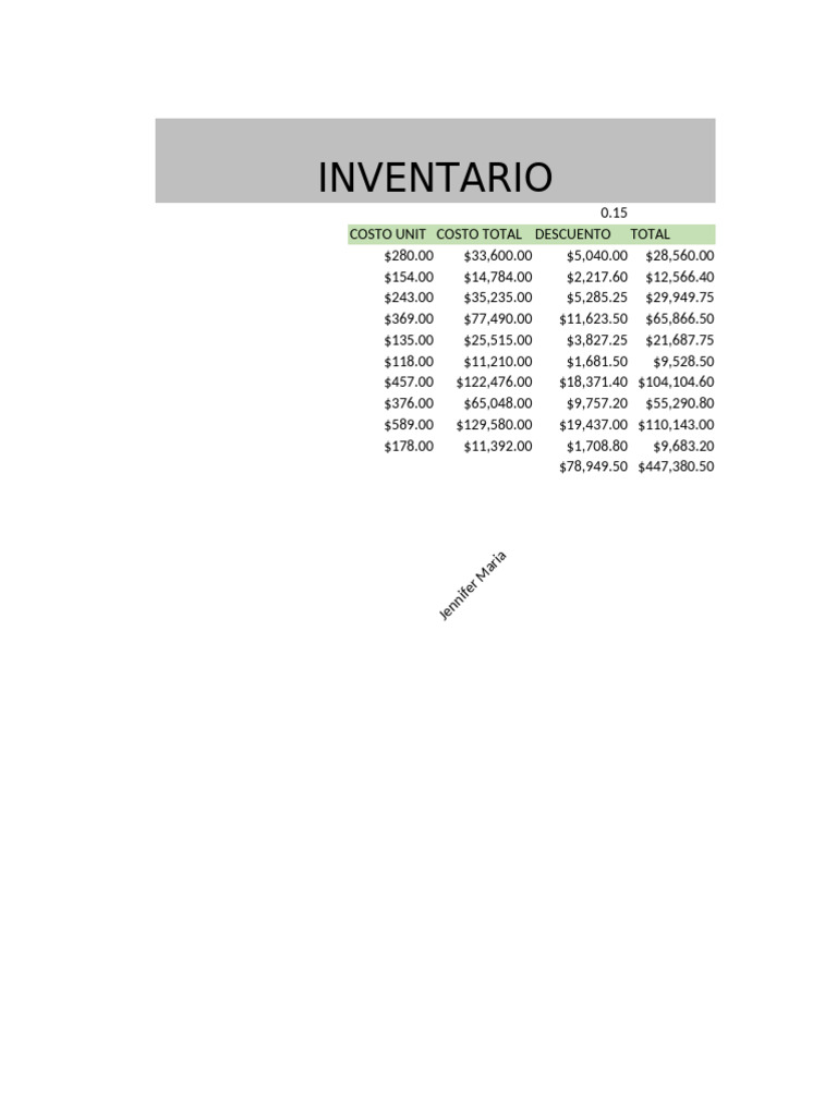 Inventario 2 | PDF