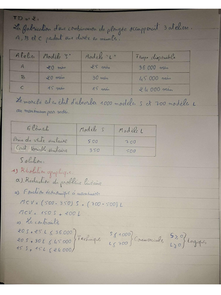 Contrôle de Gestion TD N°2 Avec Correction (1) - 1 | PDF