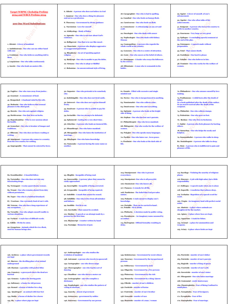 Top 200 One Word Substitution | PDF | Young Adult