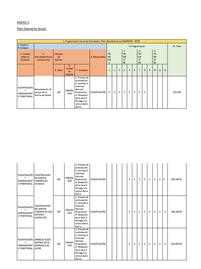 ANEXOS | PDF | Planificación
