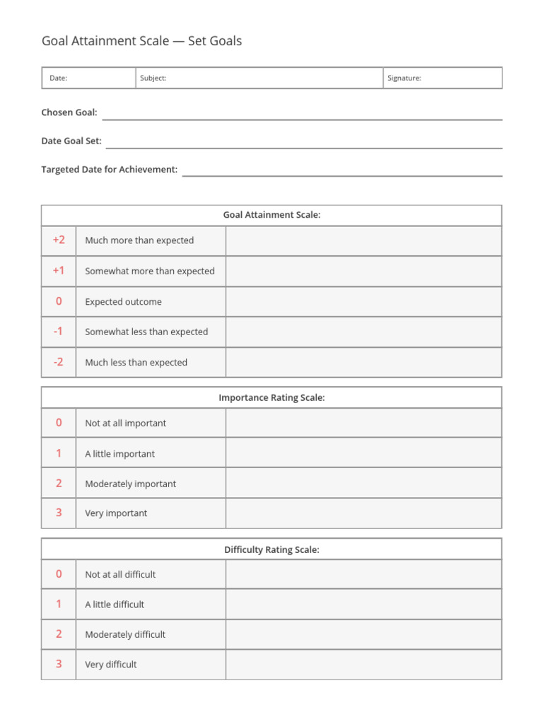 Goal Attainment and Importance Scales | PDF