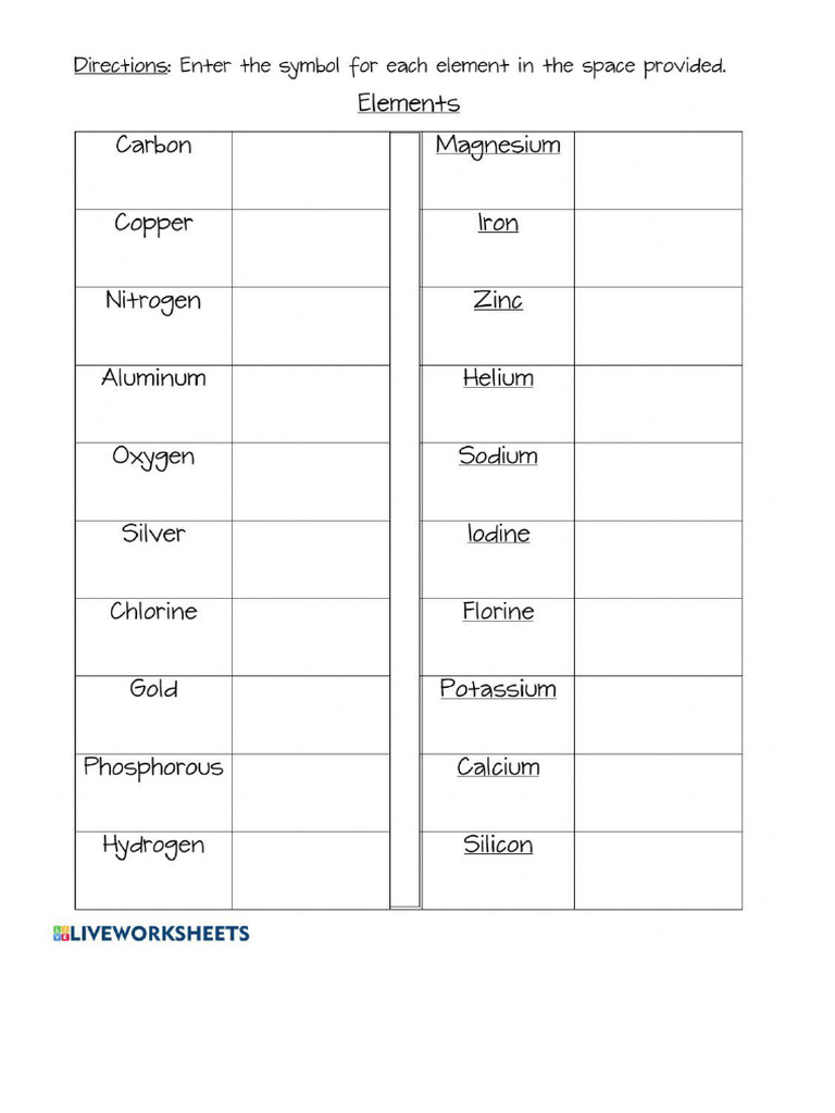 Element Formula, Match Formula To Name | PDF