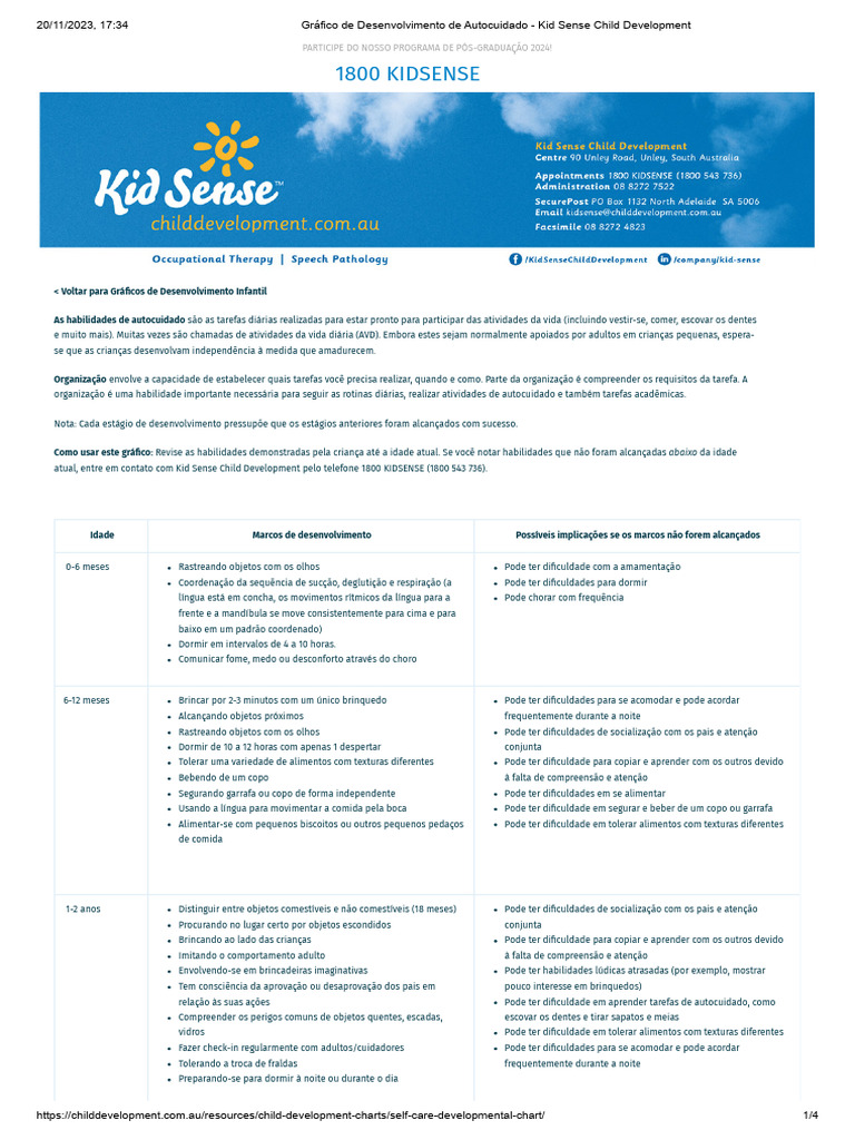 Gráfico de Desenvolvimento de Autocuidado - Kid Sense Child Development ...