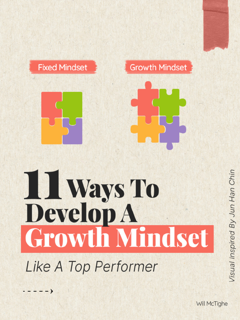 11 Ways To Develop A Growth Mindset | PDF