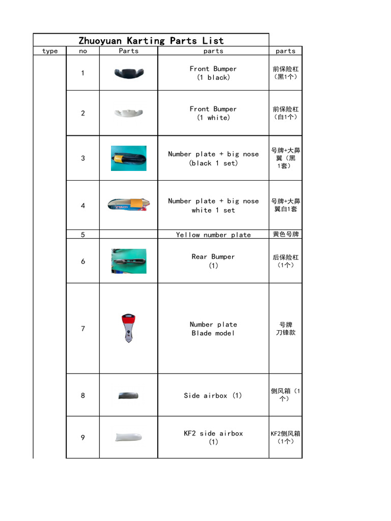 Go Kart Parts List | PDF
