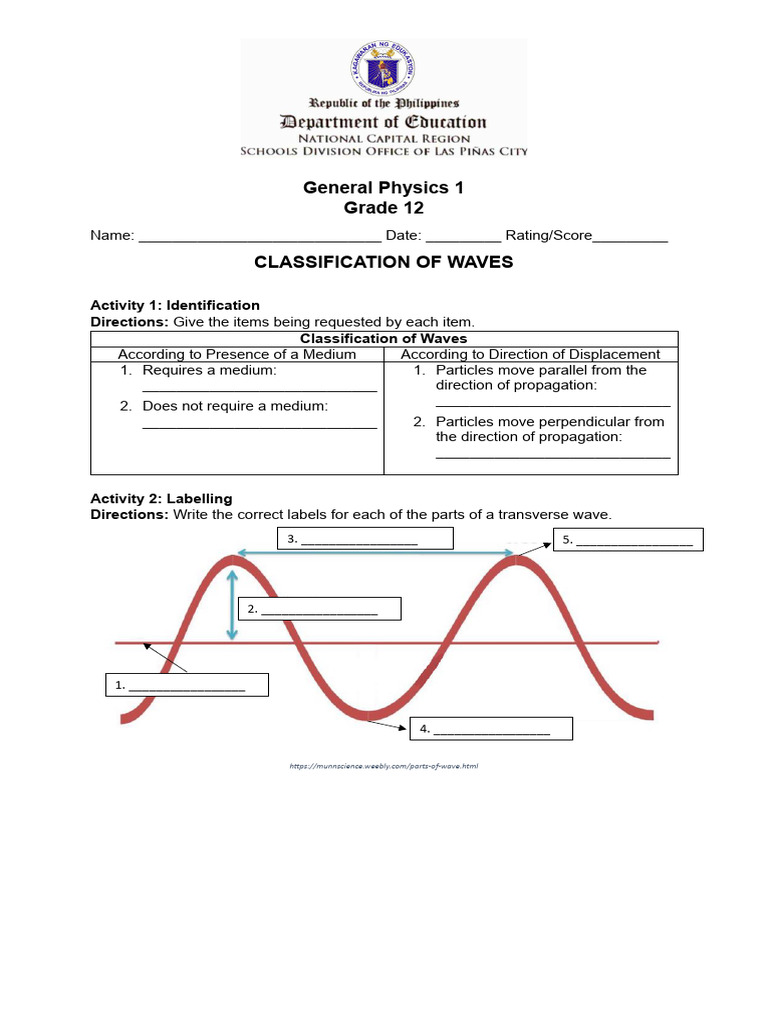 11 18 2024 Classification of Waves Asynchronous Task | PDF