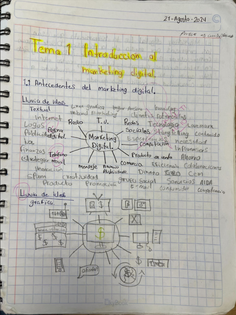 Evidencia Tema 1 MD | PDF