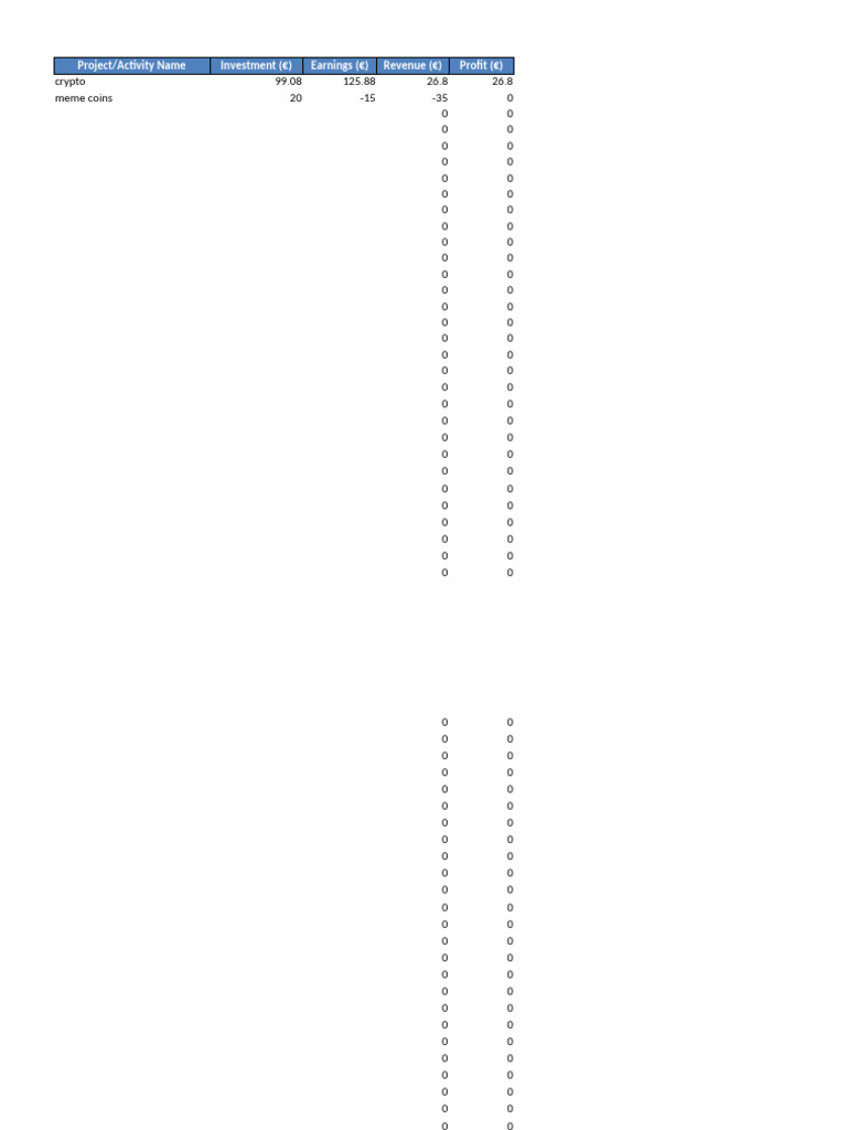 Portfolio Tracker With Goal Template Updated | PDF