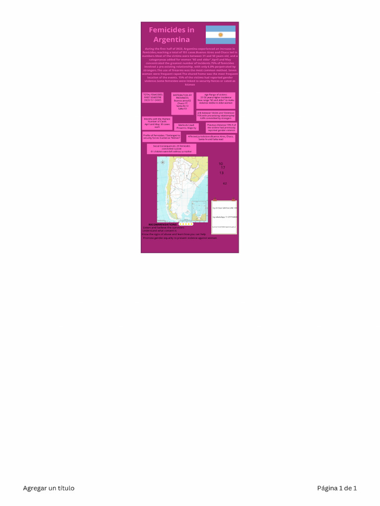 Felman | PDF