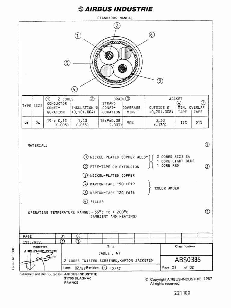 ABS0386 wire Airbus Spec | PDF