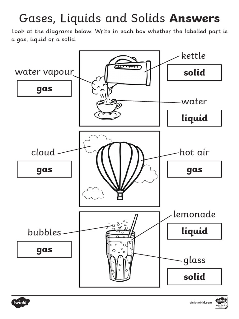 Gases, Liquids and Solids Worksheet Answers | PDF