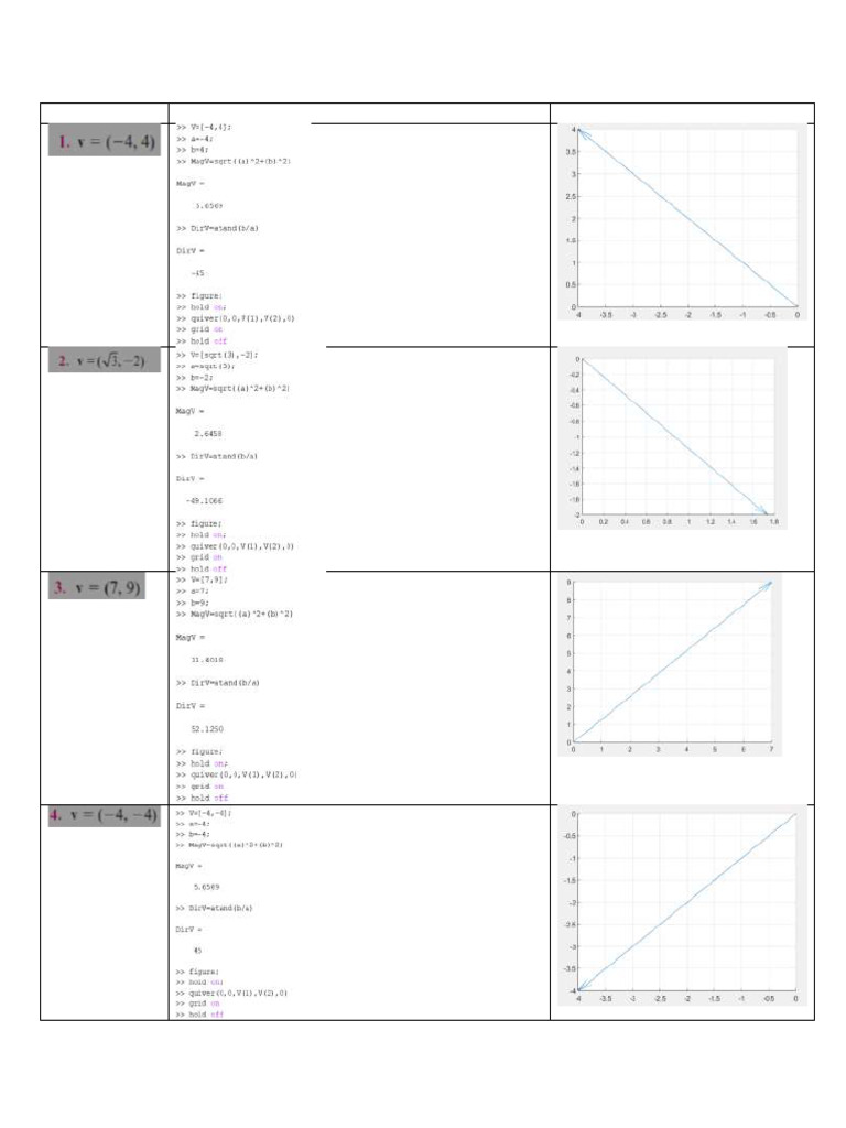 Vectores Mathlab SUMAS | PDF