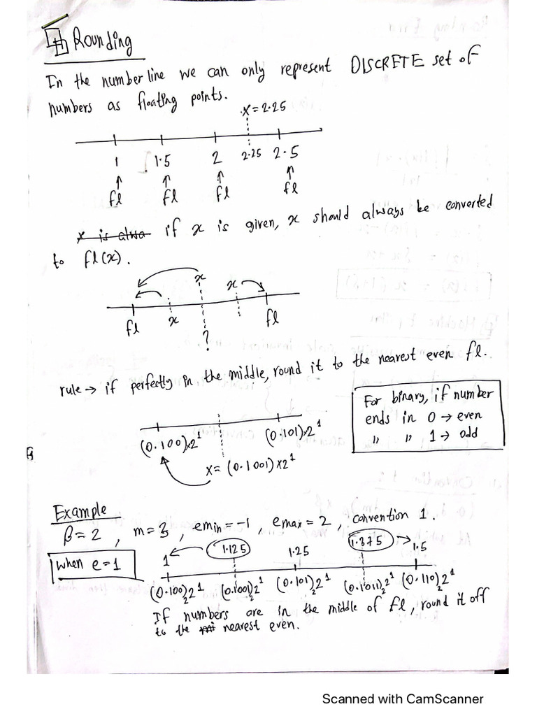 Floating Point 2 | PDF