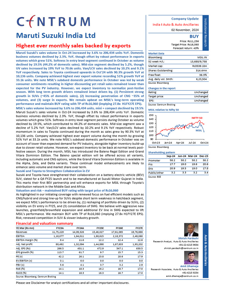 Centrum Sees 43% UPSIDE in Maruti Suzuki India LTD Highest Ever | PDF | Electric Vehicle | Fixed ...
