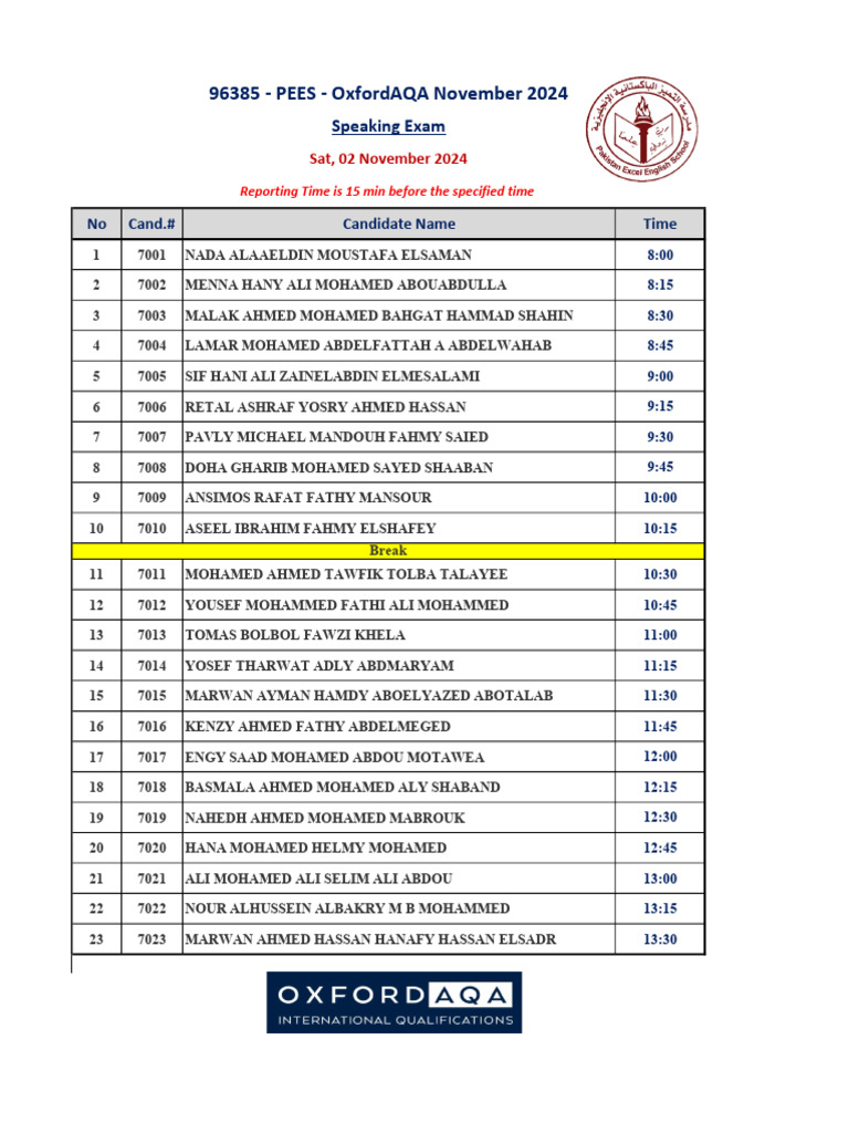 Pees Oxford Esl Speaking 2 Nov | PDF