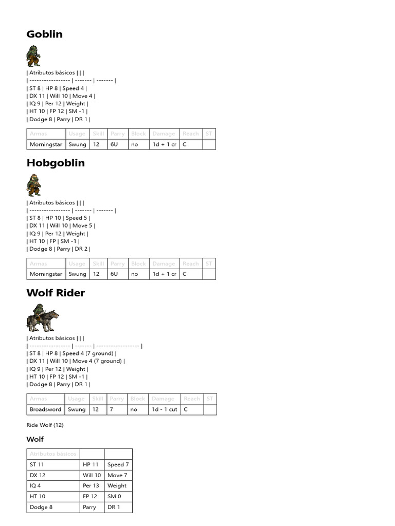 Stronghold | PDF
