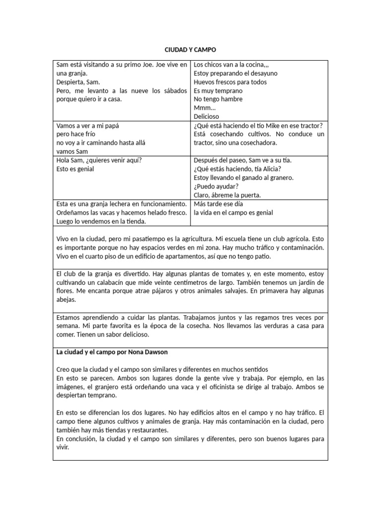 Unidad 3 CIUDAD Y CAMPO Ingles | PDF | Granjas | Agricultura