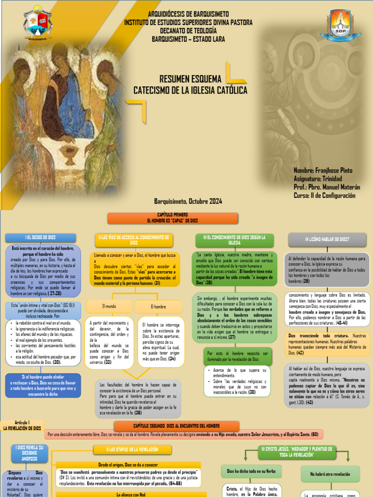 Capax Dei | PDF | Trinidad | espíritu Santo