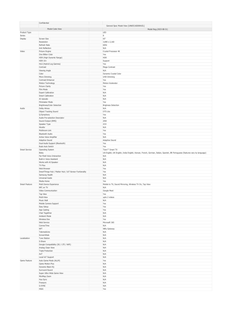 Ficha TV Especificaciones | PDF | Information And Communications ...
