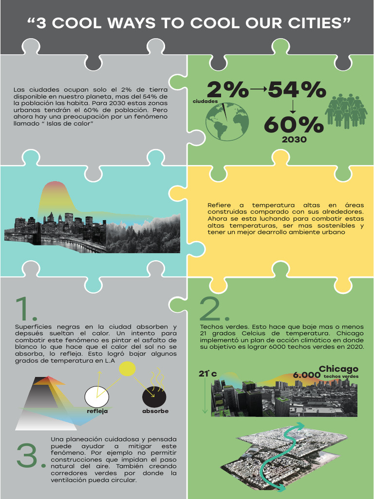 Infografía 3 Cool Ways | PDF
