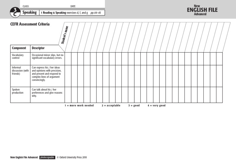 Nef Adv Cef Assessment Speaking 03c | PDF