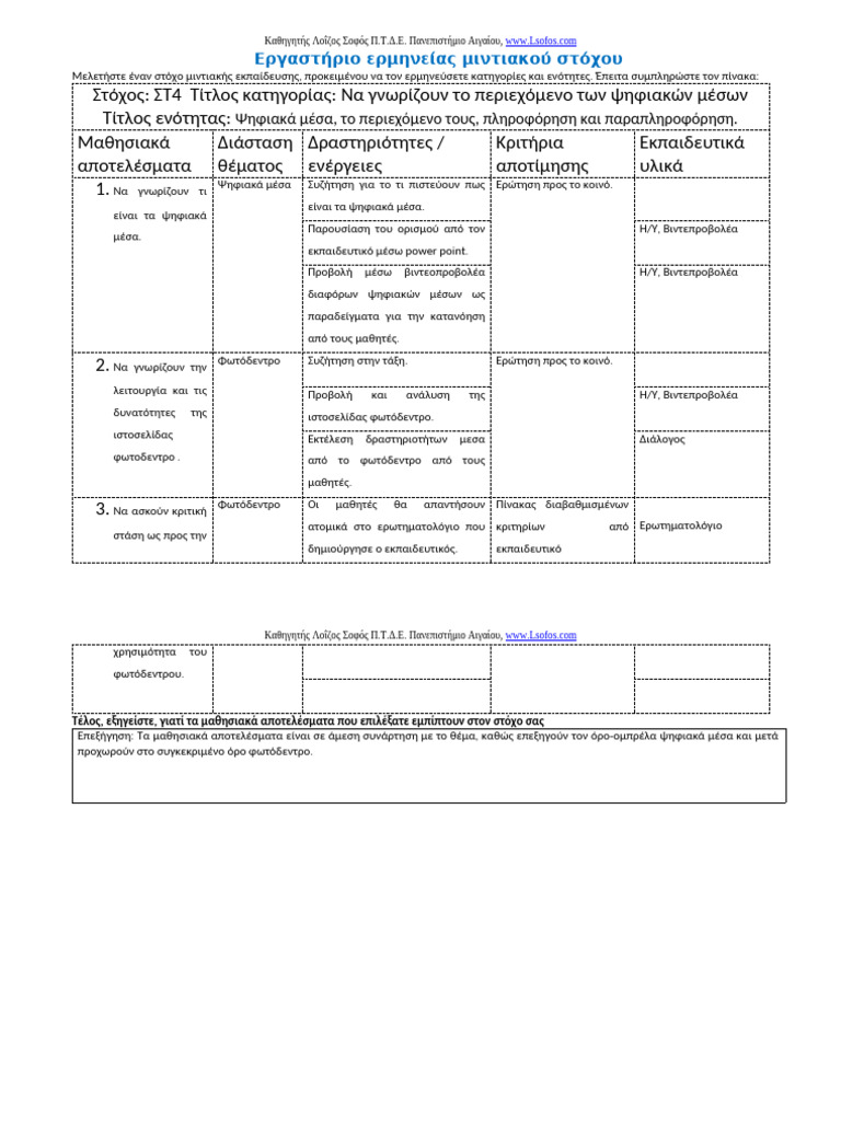 ΑΝΑΛΥΣΗ ΜΙΝΤΙΑΚΟΥ ΣΤΟΧΟΥ | PDF