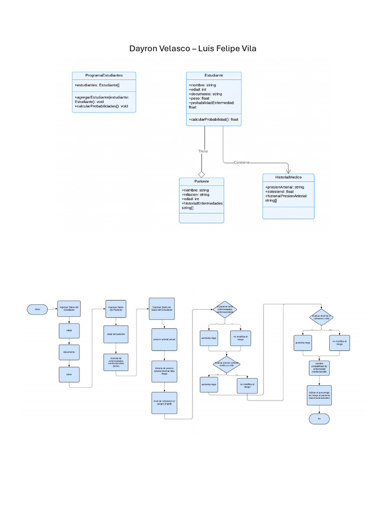 Diagramas Proyecto Final | PDF