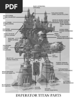 Warhammer 40k Purity Seal Script | PDF